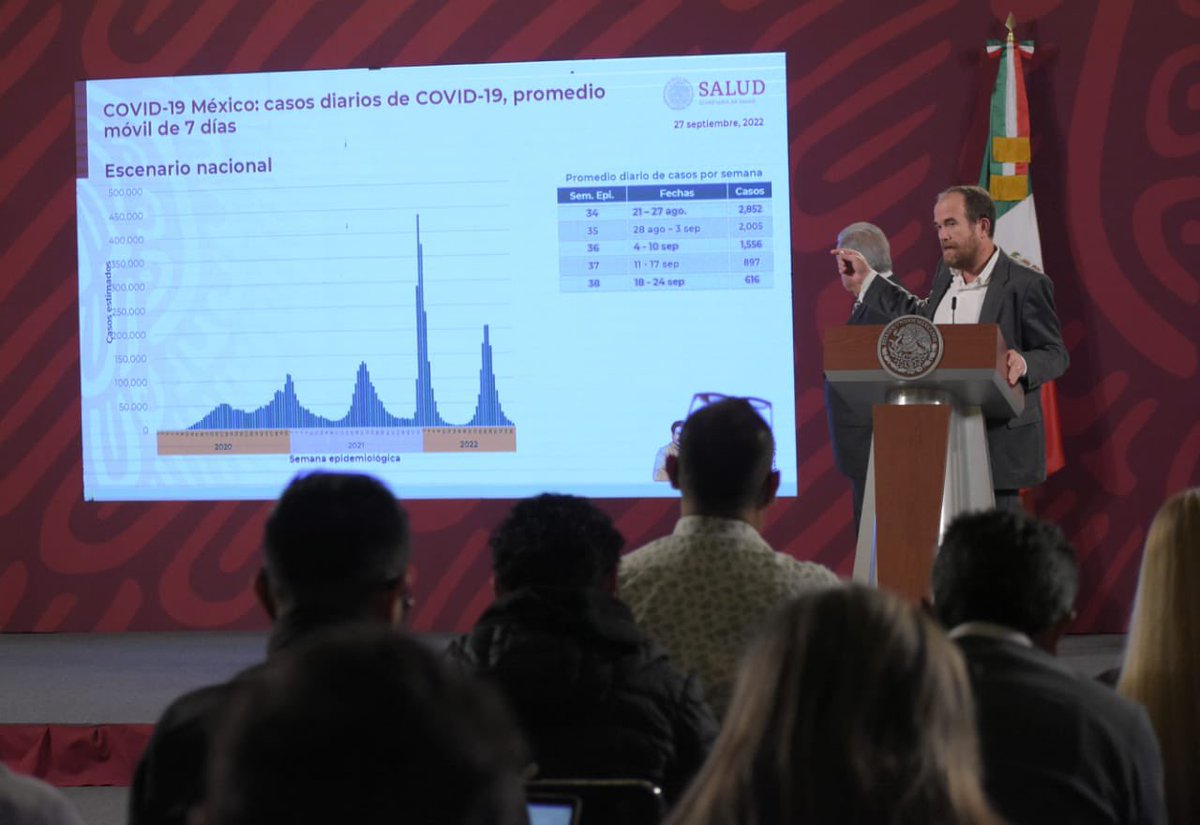 Salud México On Twitter El Director General Del Cenaprece Ruy López