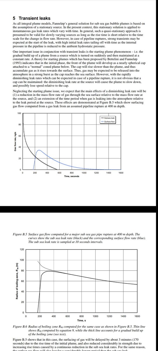 Thread by @ShuffleOSINT on Thread Reader App – Thread Reader App