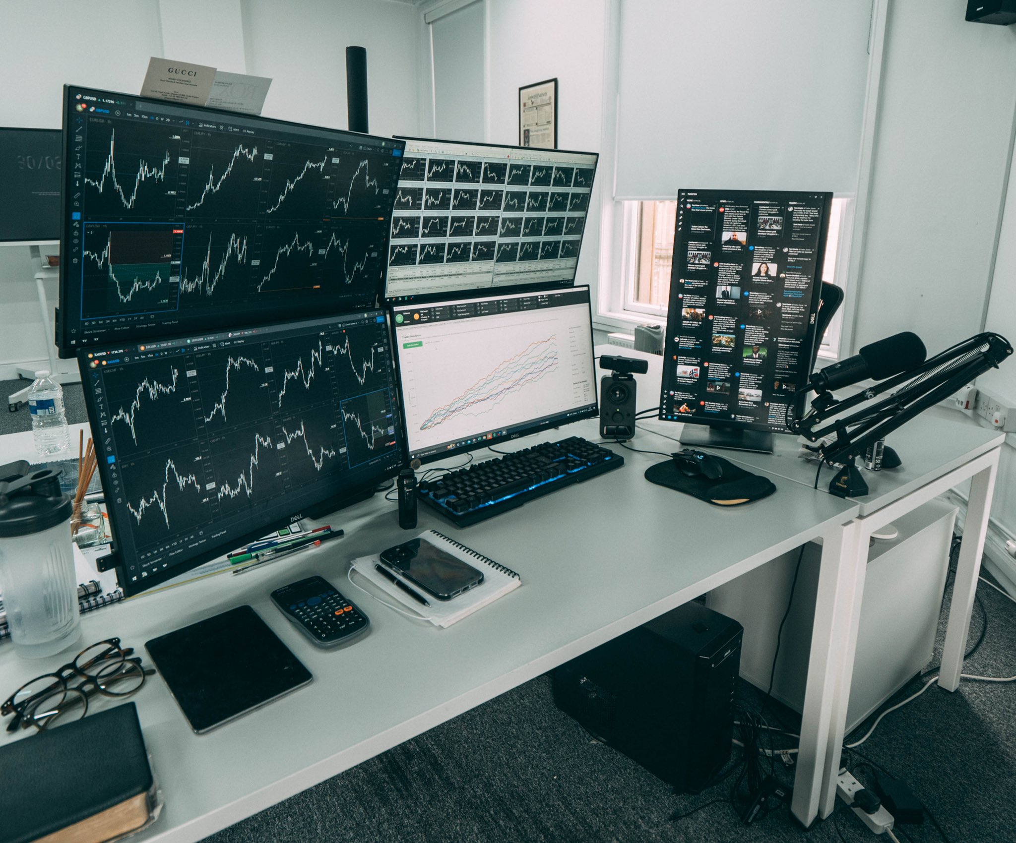 TradingView on Twitter: "Rate this setup 1-10 https://t.co/ceA6qlT1Xo" / Twitter