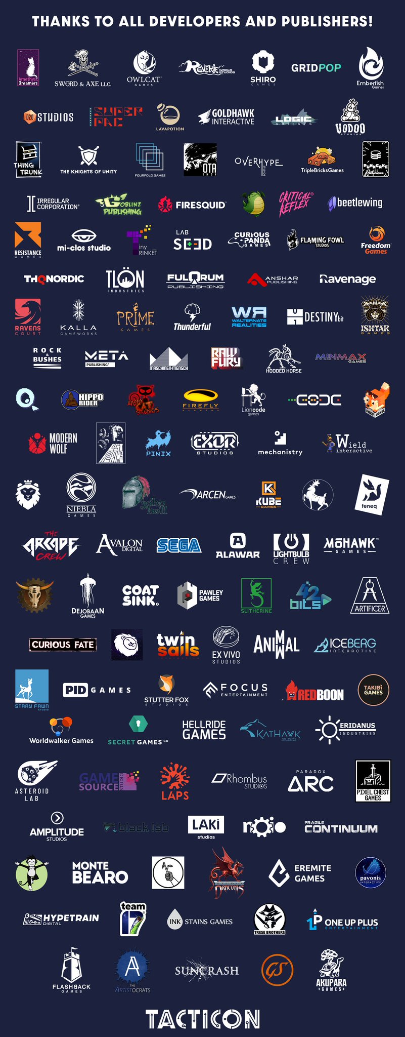 Firesquid on Twitter: "To all Developers & Publishers who took part in TactiCon 2022, We want to ...