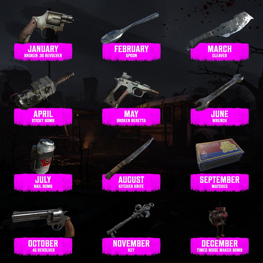 Weapons Used In Walking Dead