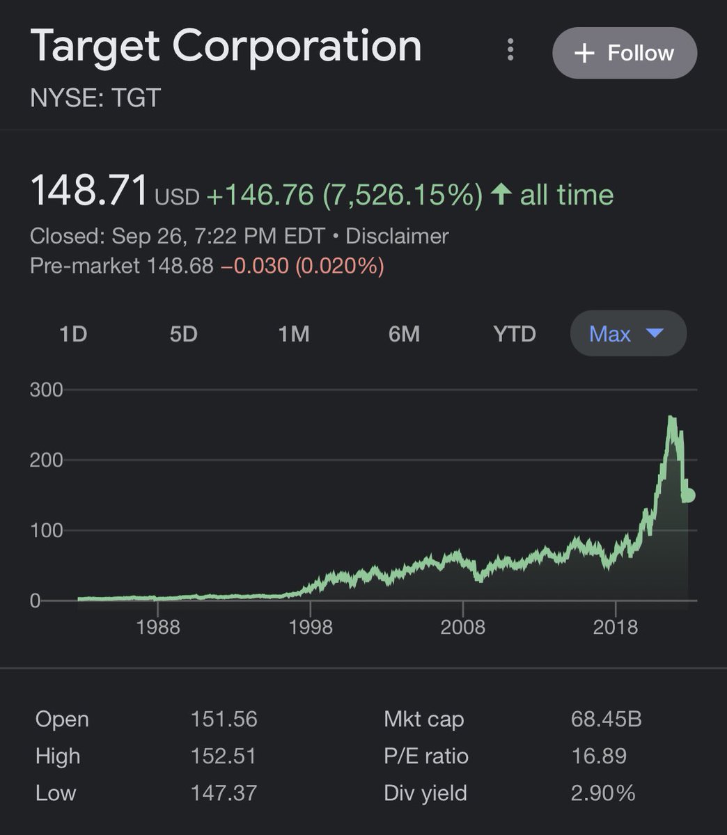 👑10 DIVIDEND KINGS👑 These stocks have increased dividends for 50+ years ...