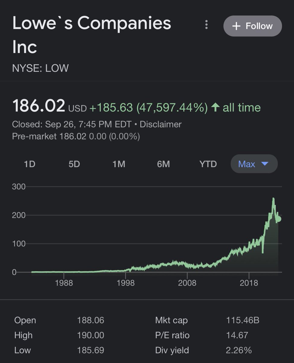 👑10 DIVIDEND KINGS👑 These stocks have increased dividends for 50+ years ...