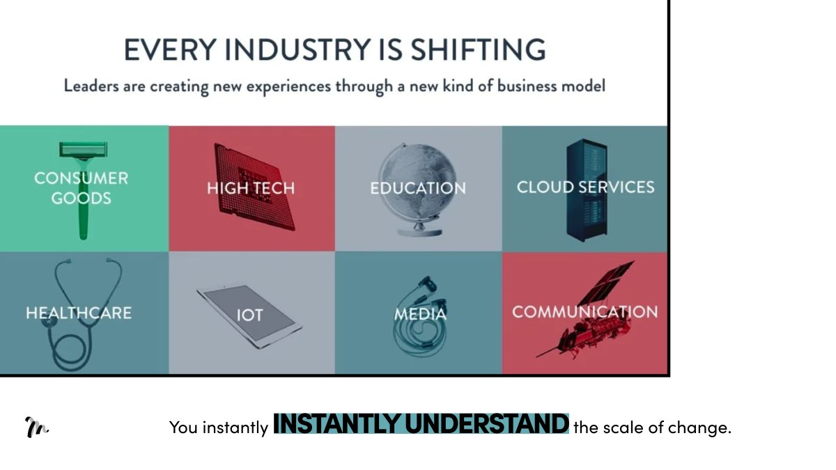 Zuora built a $1B company thanks to a secret framework they use in their pitch. Here's a ...