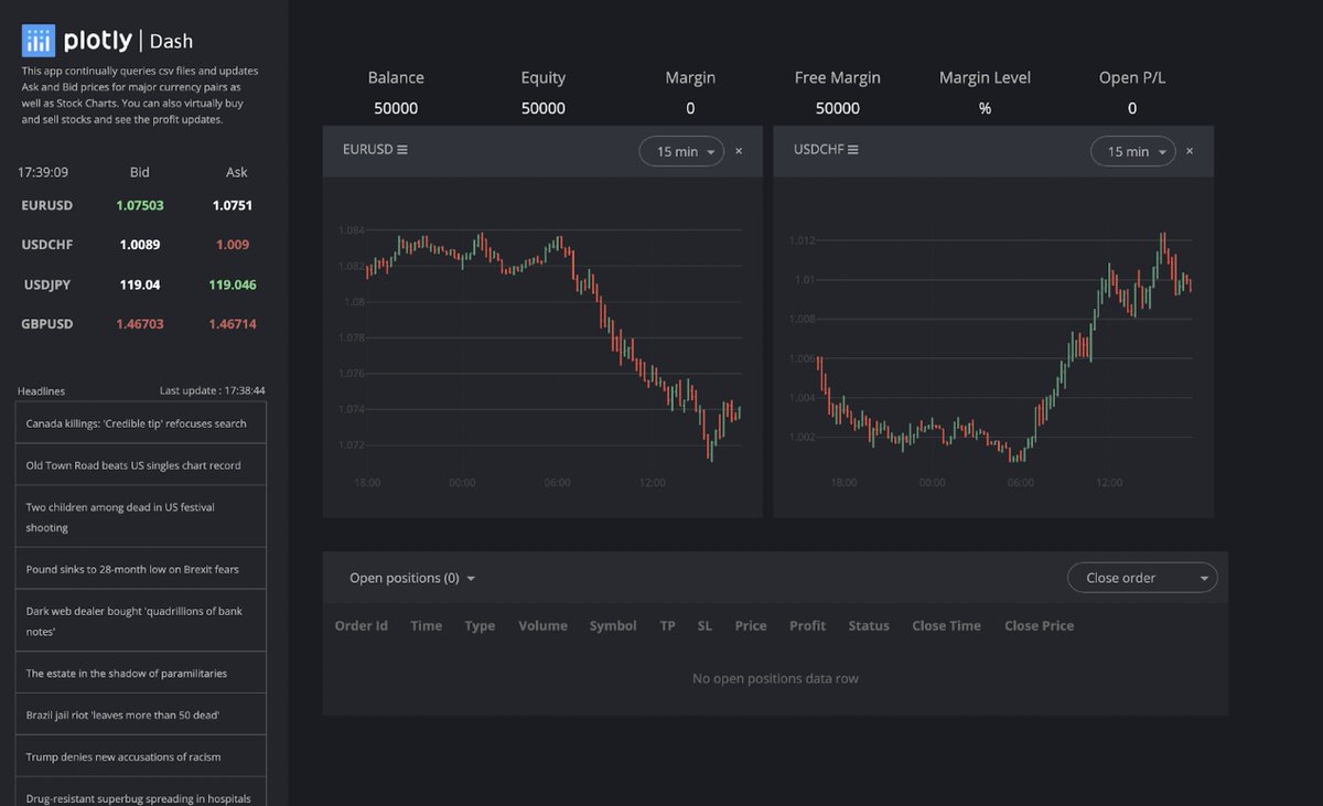 Plotly on Twitter: "#Plotly Professional Services will demo best practices for customizing data ...