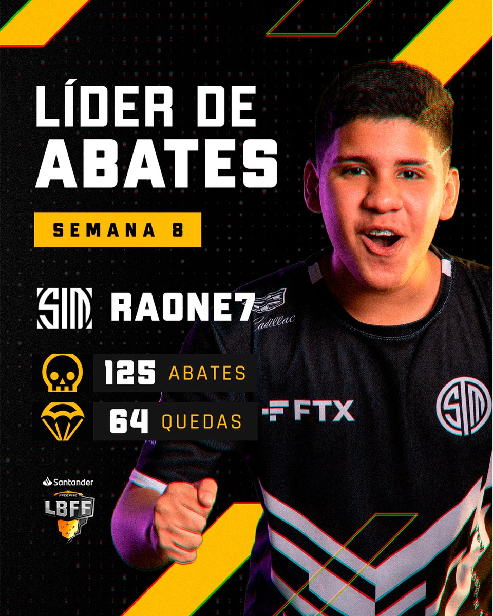 Free Fire Esports Brasil Lbff On Twitter O Tsm Raone7 Vai Passar
