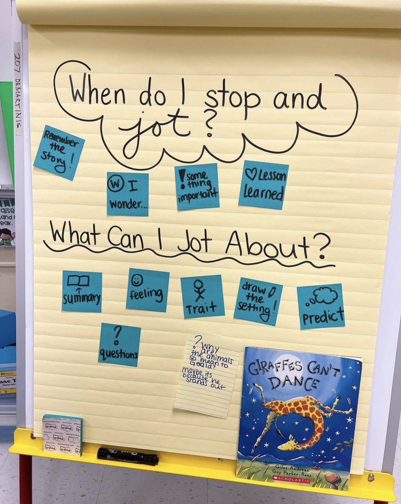 Wondering And Questioning Anchor Chart Writing Strong Leads | Engaging