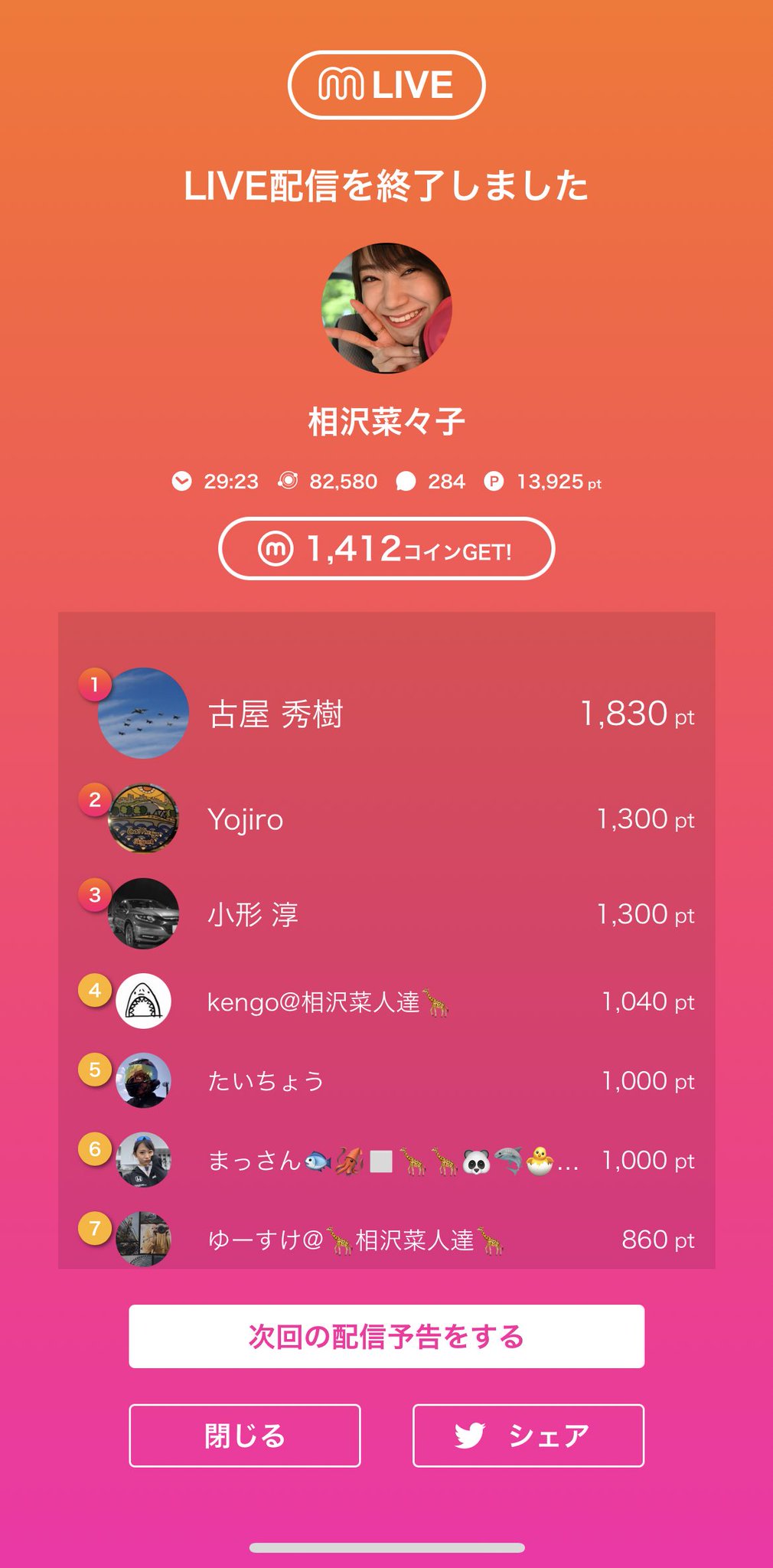 相沢菜々子 / Nanako Aizawa on Twitter: "ありがとうございました！ https://t.co/P4HrOIW4Vo" / Twitter