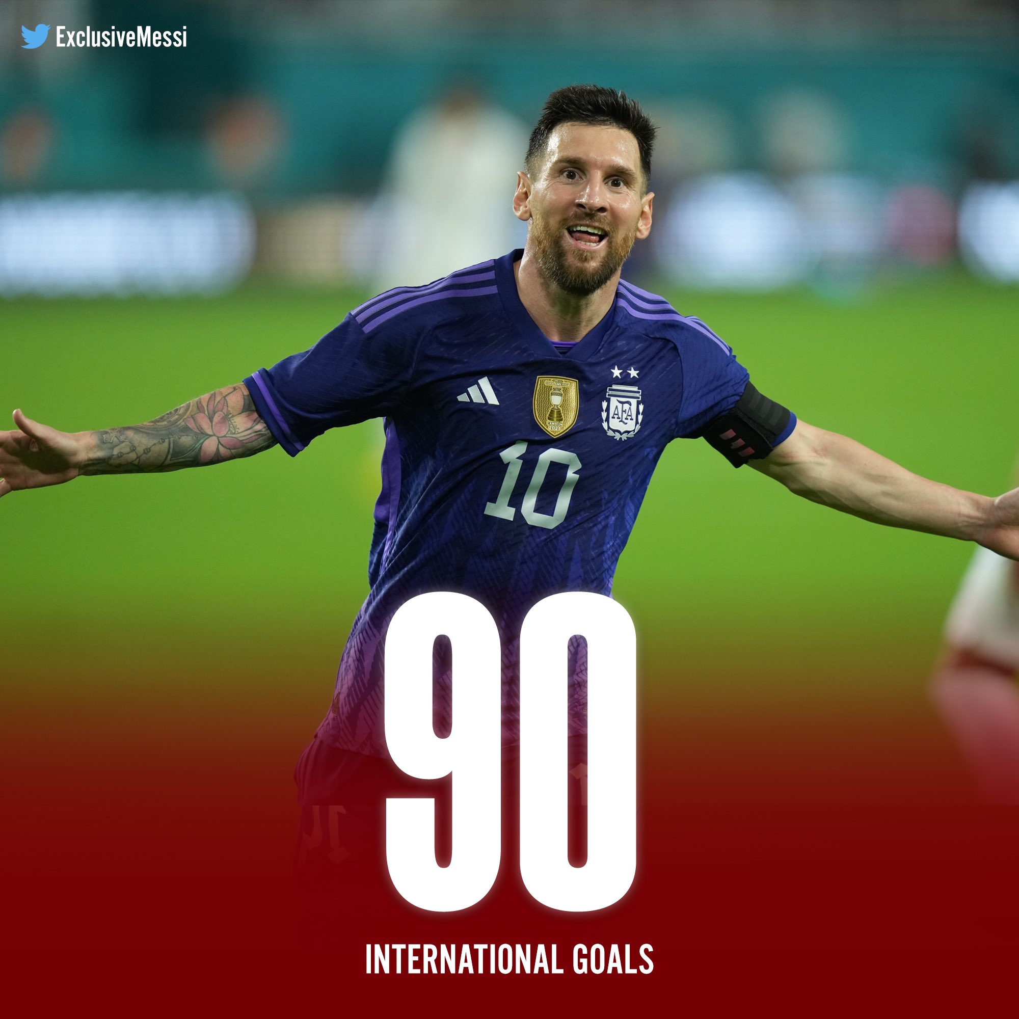 Exclusive Messi on Twitter: "🚨 Lionel Messi is now the 3rd highest International Goalscorer of ...