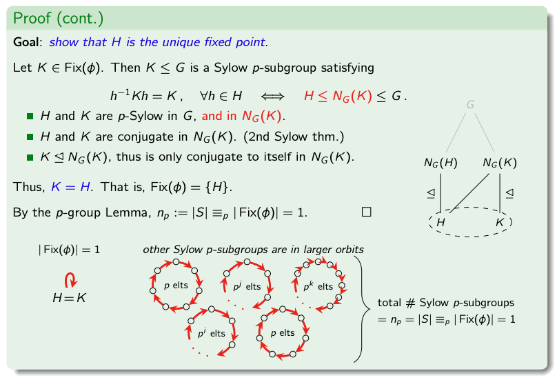 matt-macauley-on-twitter-the-third-sylow-theorem-is-also-a-direct