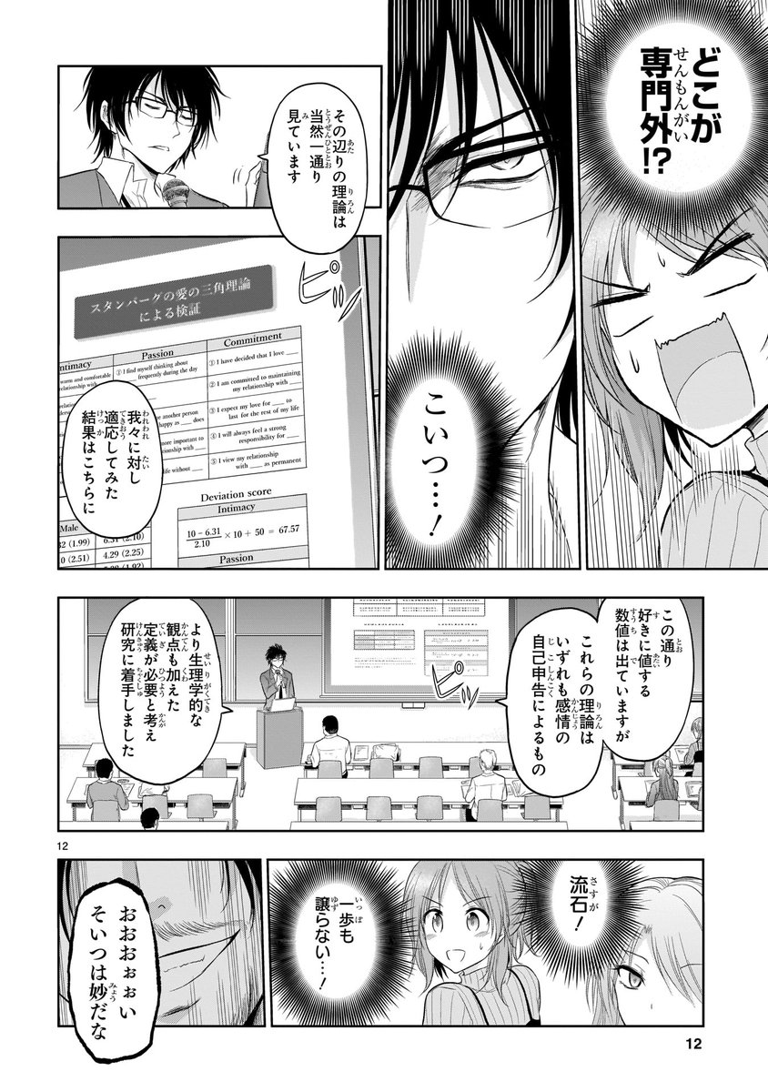 アカムの兄貴 On Twitter Rt Man Arihred 理系が自分の恋愛を中間発表で発表してみた。2 3
