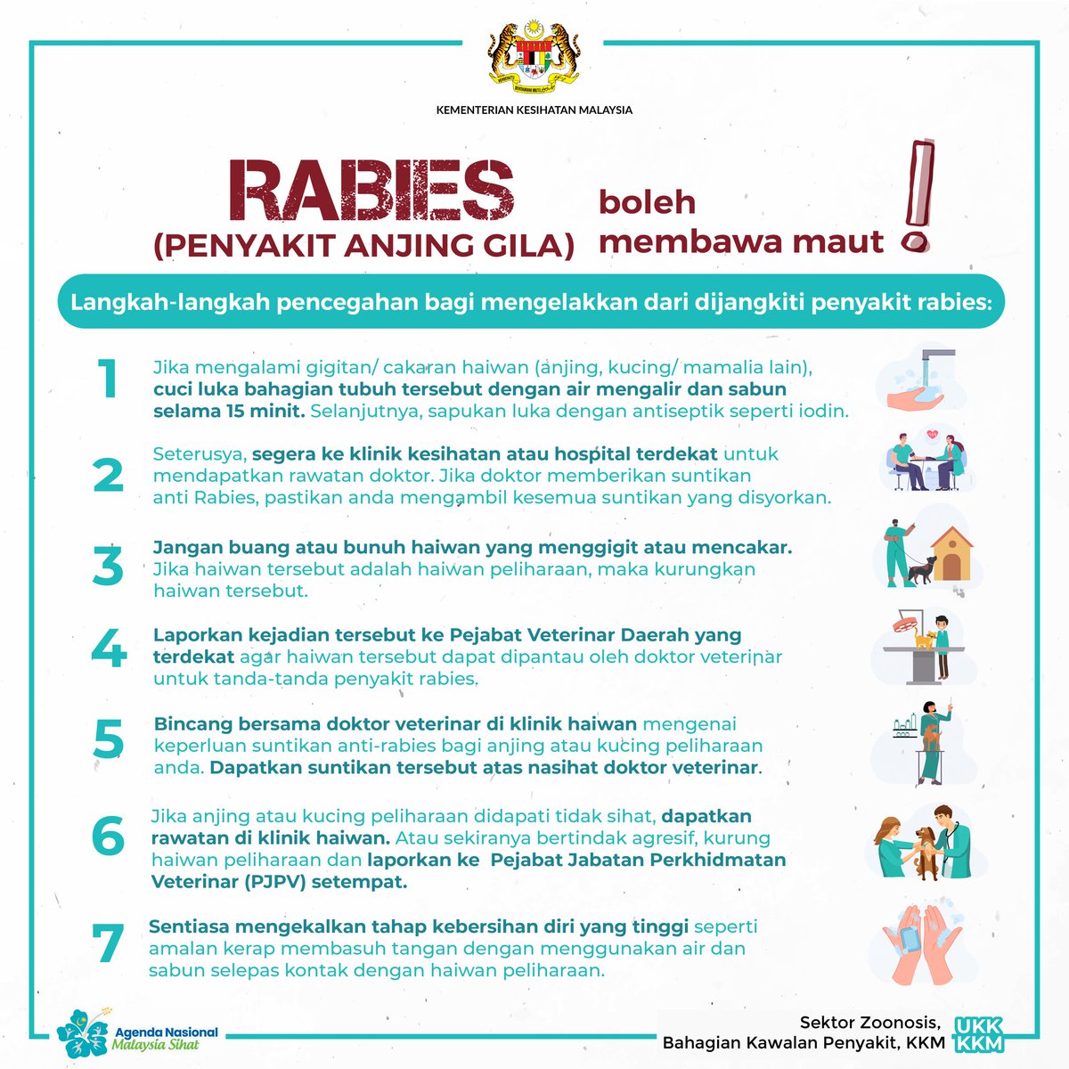 KKMalaysia🇲🇾😷 on Twitter: KKMalaysia🇲🇾😷 on Twitter: