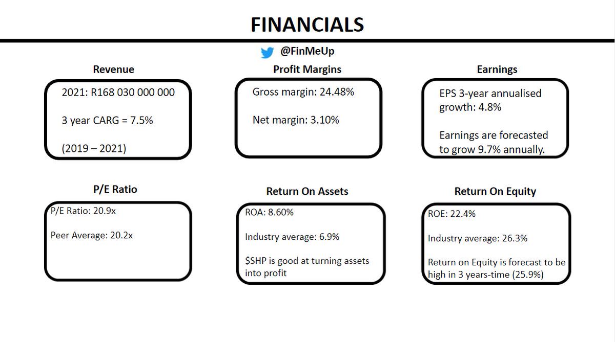 RESEARCHING A STOCK FROM TOP TO BOTTOM //Shoprite Addition - Thread ...