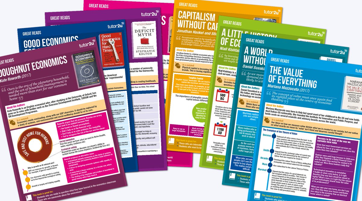 tutor2u Economics on Twitter: "Great Reads for A-Level Economics ...