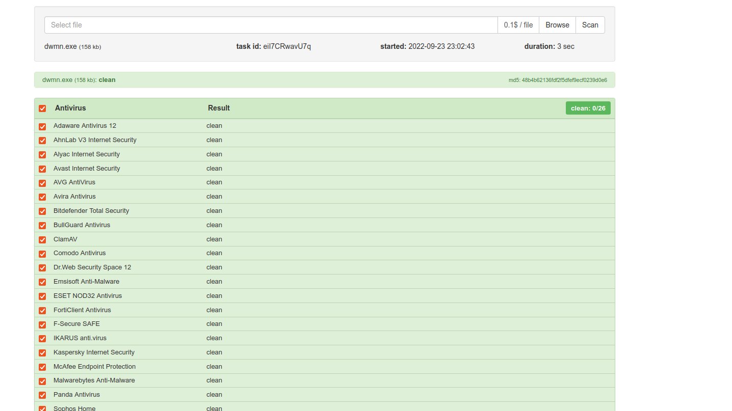 Mrx Red On Twitter Bushidotoken I Think Every One Over Looking The