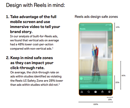 Instagram Reels Safe Zone/Crop Guides🐿 Explore as vantagens e ... Instagram Reels Safe Zone/Crop Guides🐿 Explore as vantagens e ...