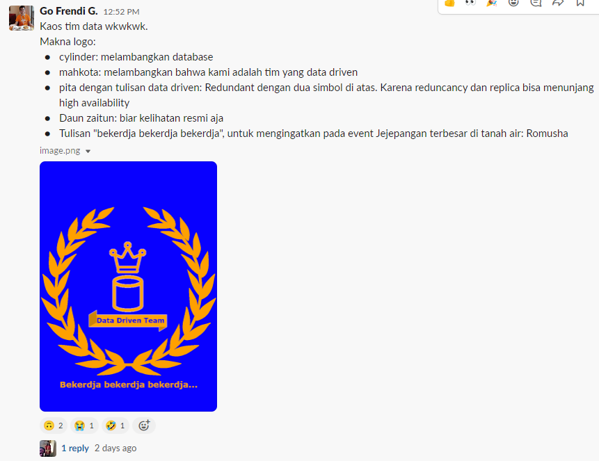GoFrendi on Twitter: "Teman-teman kantor minta saya bikin desain kaos untuk tim data. Sebuah ...
