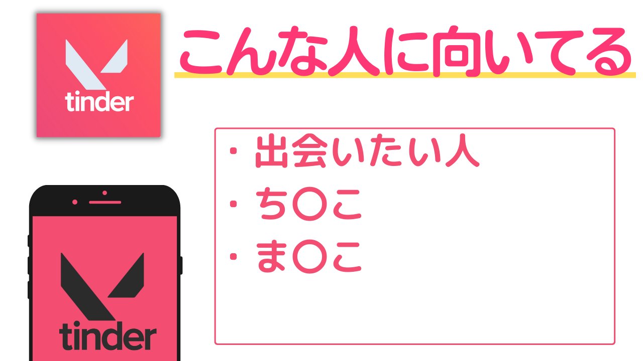 VALORANT合コンサーバー on Twitter: "Valorantで出会いましょう！ https://t.co/lrrLcEl5tN #VALORANT合コンサーバー https ...