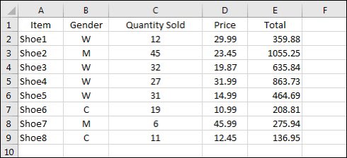 I get tagged to a lot of visualizations lately and I wanted to say you ...