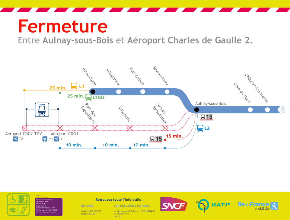 RER B on Twitter: "[RAPPEL TRAVAUX 🚧] Ce week-end, samedi 1er et dimanche 2 octobre, des travaux ...
