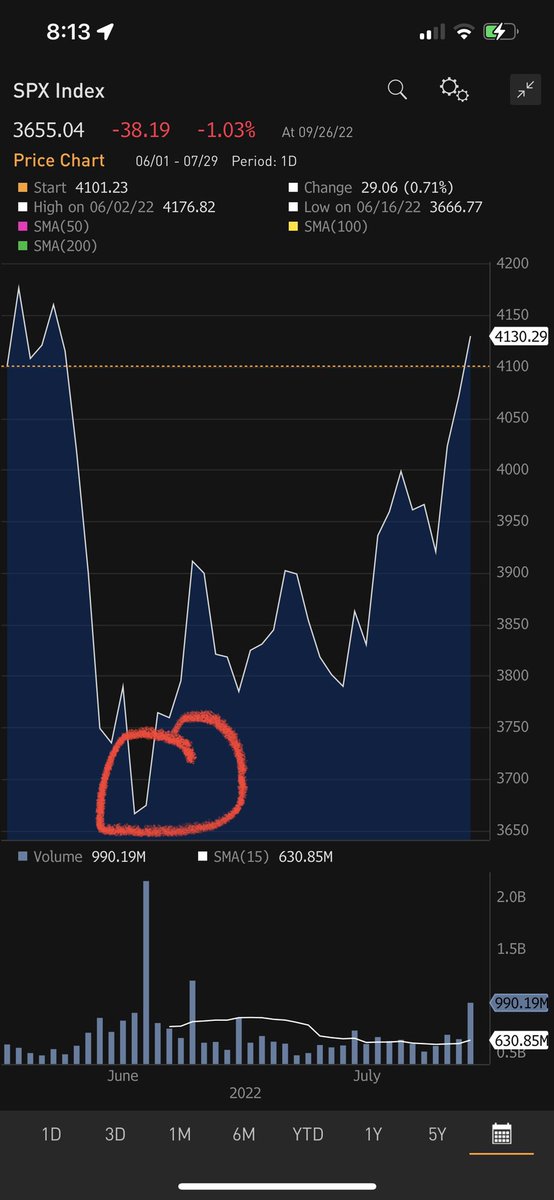 Thread by @dampedspring on Thread Reader App – Thread Reader App
