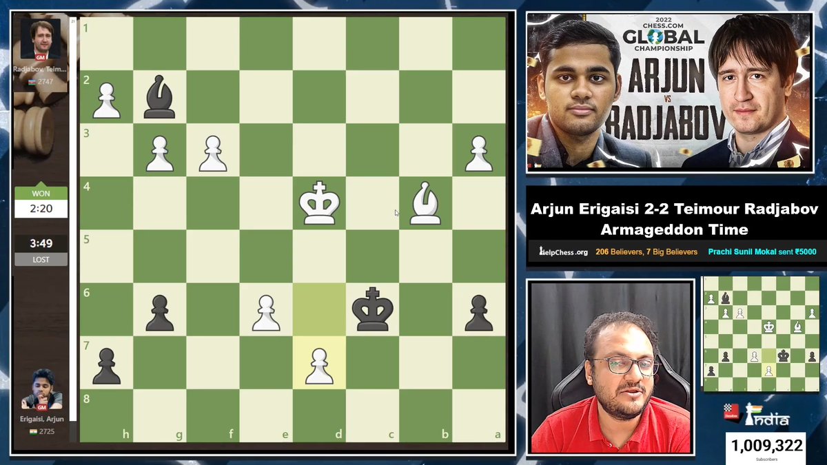 This man has built something special with Vishy Anand | Sandeep Singhal ...