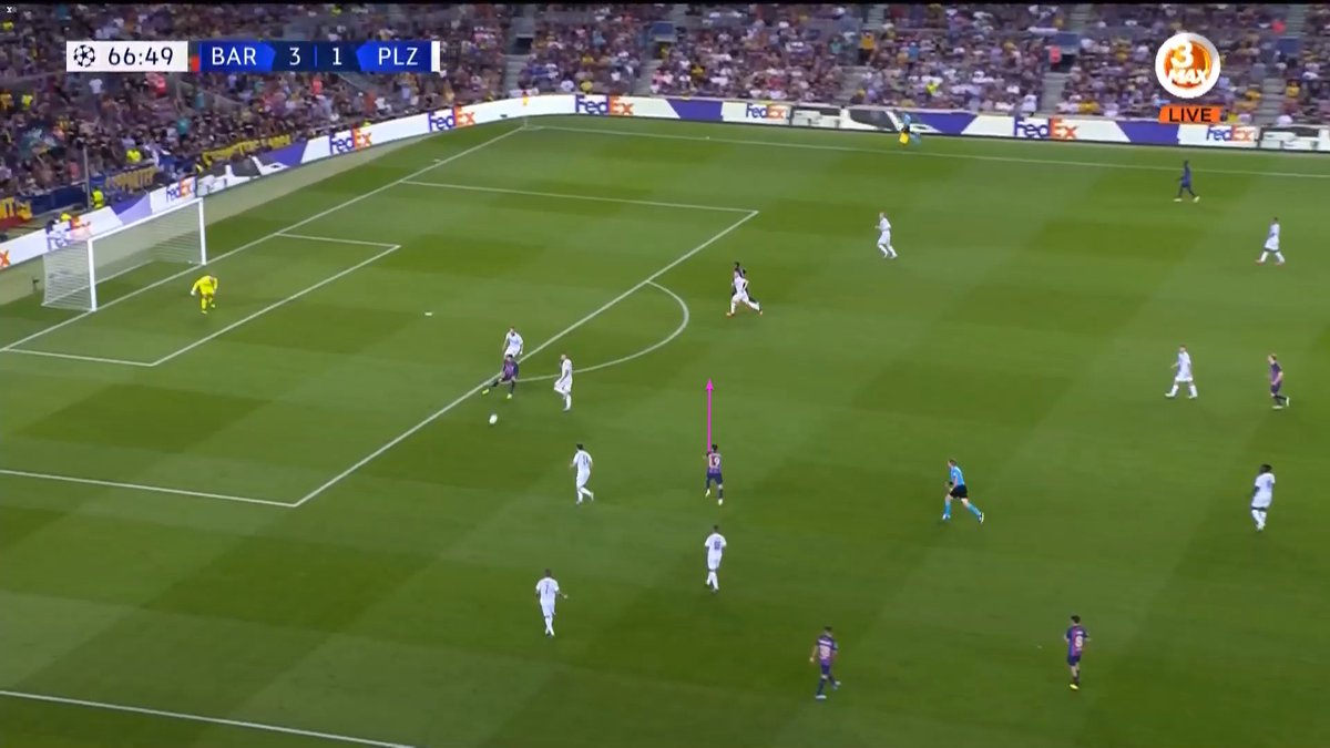 ¿DÓNDE DEBE JUGAR FERRAN TORRES? En este hilo trataré de analizar qué ...