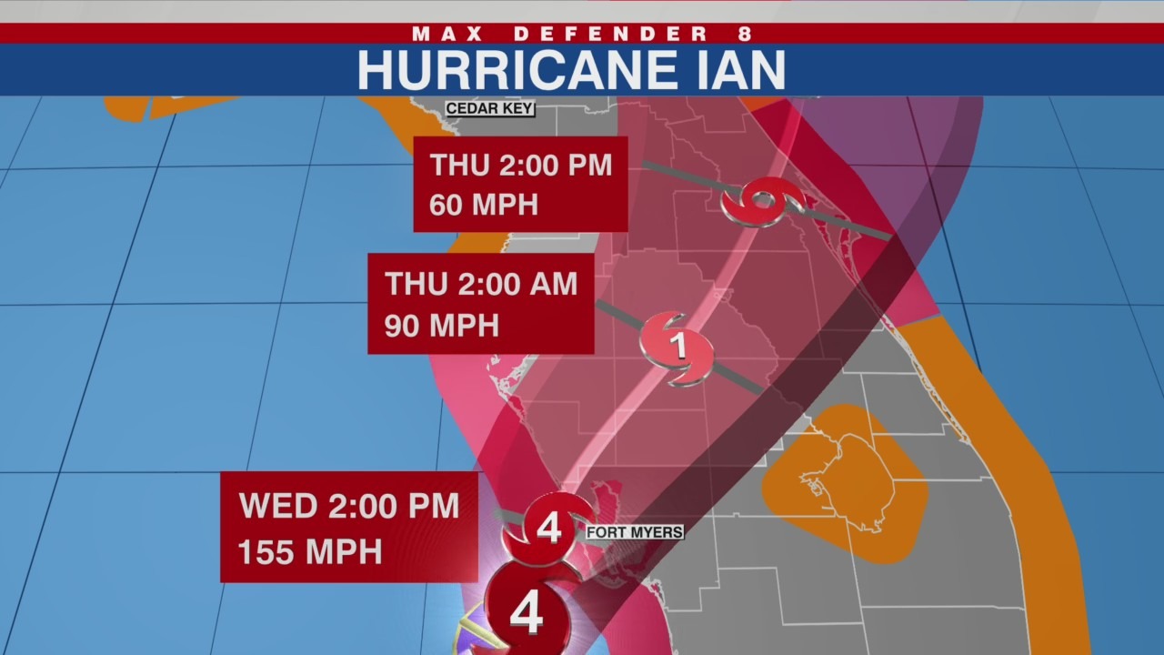 WFLA NEWS on Twitter: WFLA NEWS on Twitter:
