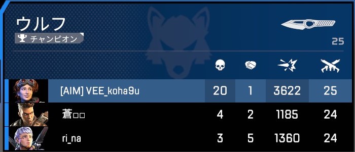 秋雪こはく🦊🍁VEE Dev-a on Twitter: "ガンゲームたのちぃたのちぃ https://t.co/oaQoBW5k57" / Twitter