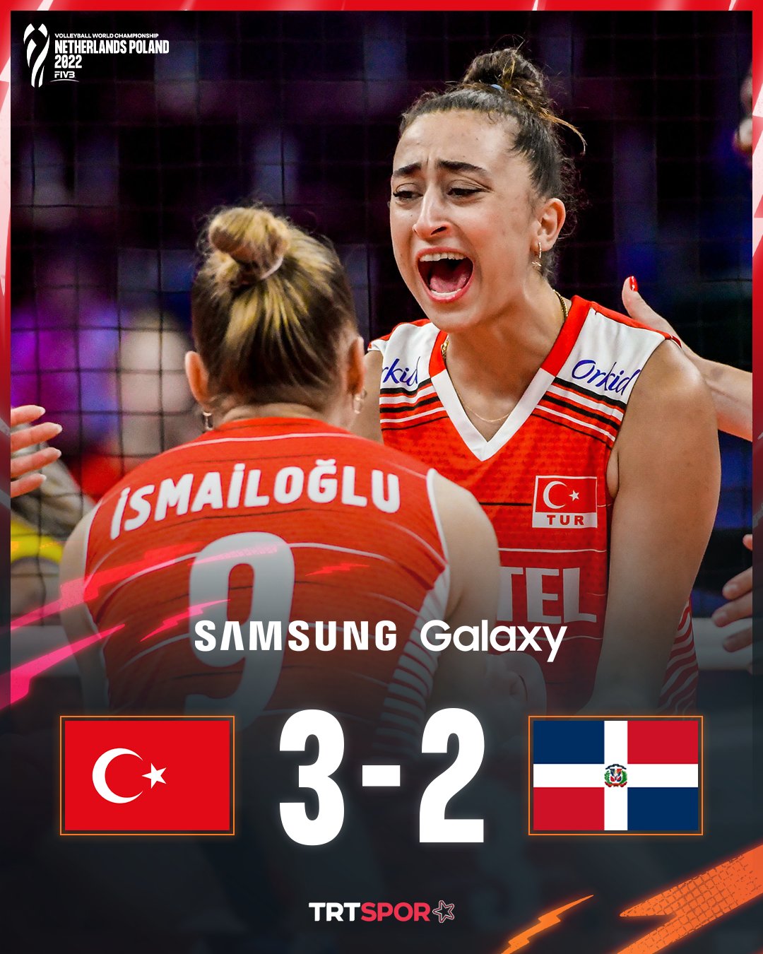 TRT Spor Yıldız on Twitter: "YOLUMUZA GALİBİYET İLE DEVAM EDİYORUZ! 🇹🇷 🏐 FIVB 2022 Dünya ...