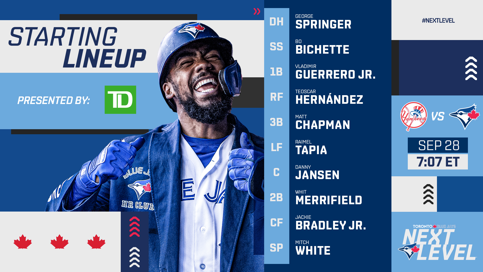 Toronto Blue Jays On Twitter Our Magic Number Is 2 π Get Your
