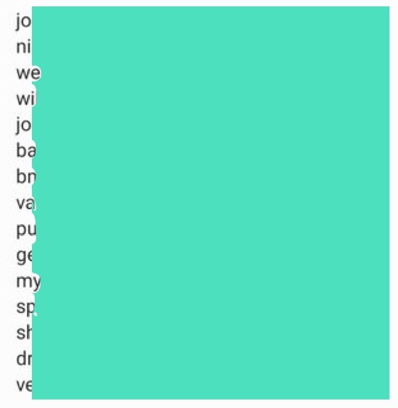 bruppypuppy on Twitter: "OKAY this is the (censored for privacy) comm queue in order of first dm ...