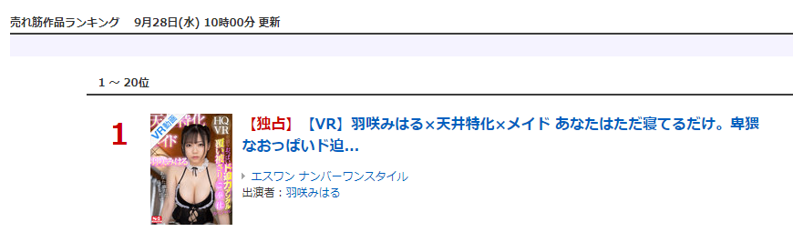 S1no1styleinfo On Twitter 【🌹ランキング情報🌹】 🔻3日連続1位獲得 💫動画 売れ筋 1位0928 【vr】羽咲みはる×天井特化×メイド あなたは