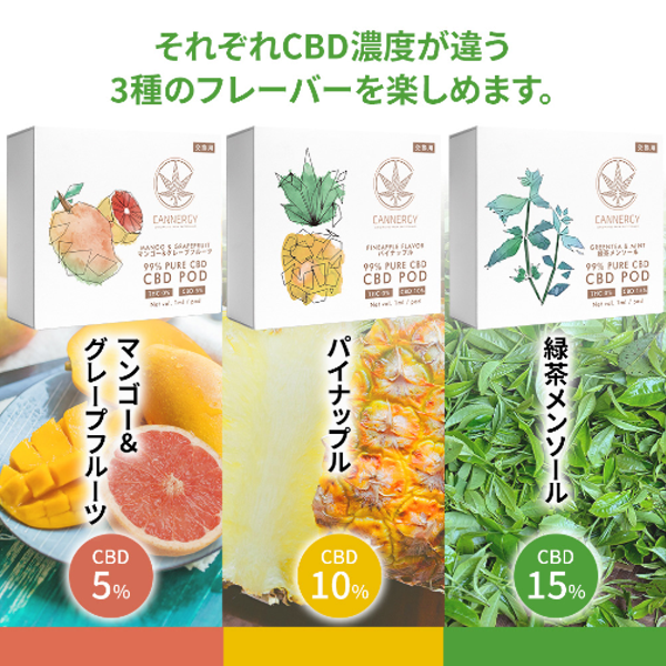 UN/ME.japan on Twitter: "CBD使い切りリキッドスチーマー『CANNERGY 』 ・マンゴー＆グレープフルーツ（CBD5%）＝50mg ・パイナップル（CBD10 ...