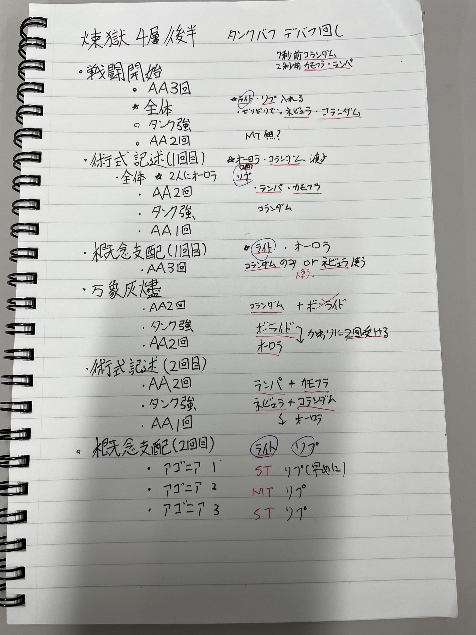 すみ🦎 on Twitter: "仕事してる https://t.co/5JqWvdAEzH" / Twitter