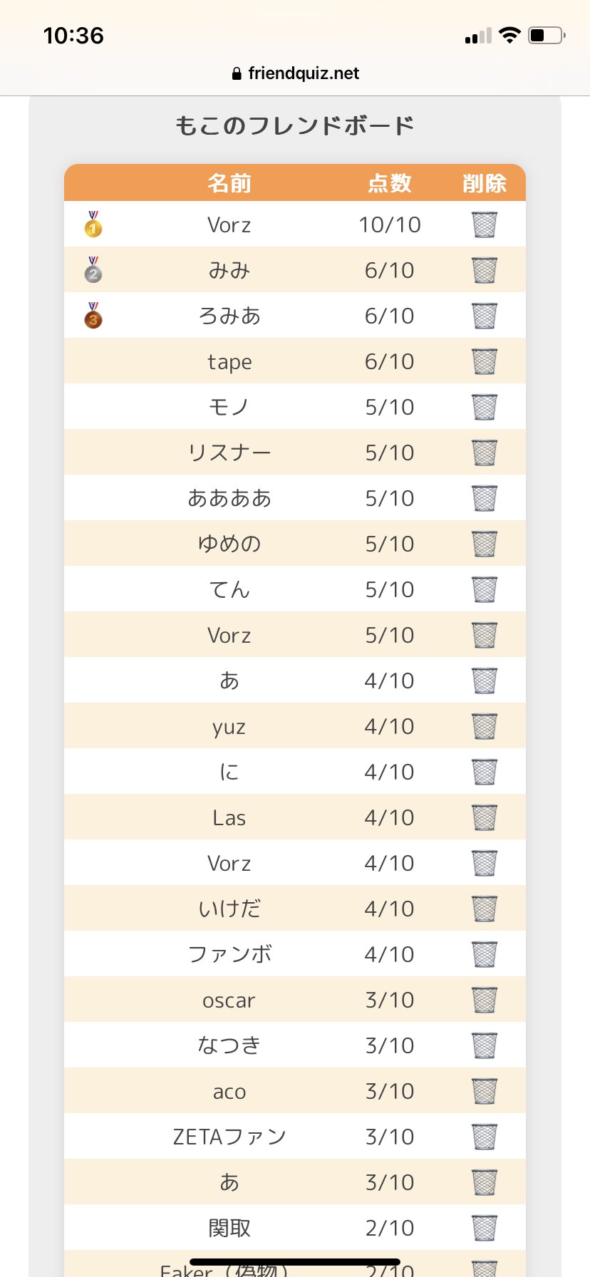 ZETA Moco on Twitter: "@v6rzu Vorzさん3人に増えちゃった… https://t.co/RACZ2ssAF7" / Twitter