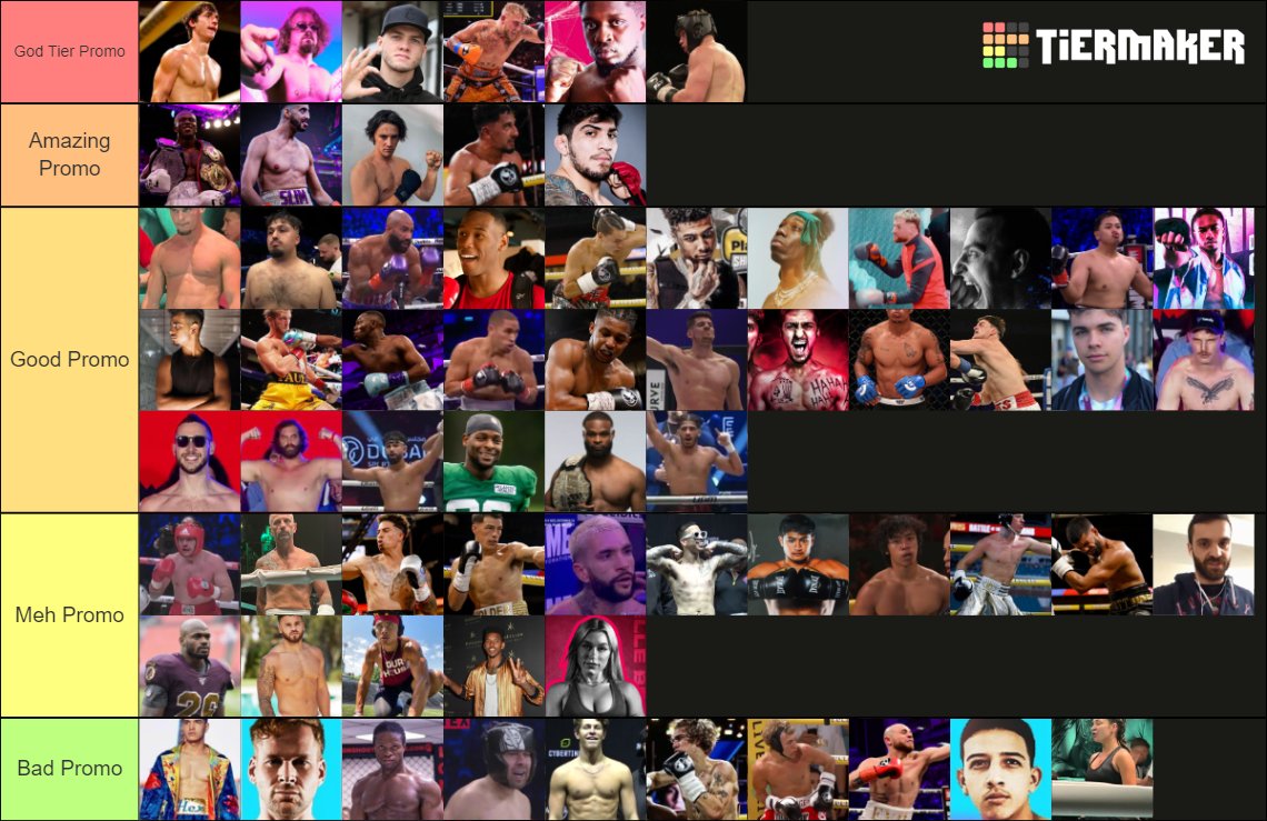 Youtube Boxing Talk On Twitter Youtube Boxers Promotion Tierlist Credit To Lord Juan For youtube-boxing-talk-on-twitter-youtube-boxers-promotion-tierlist-credit-to-lord-juan-for