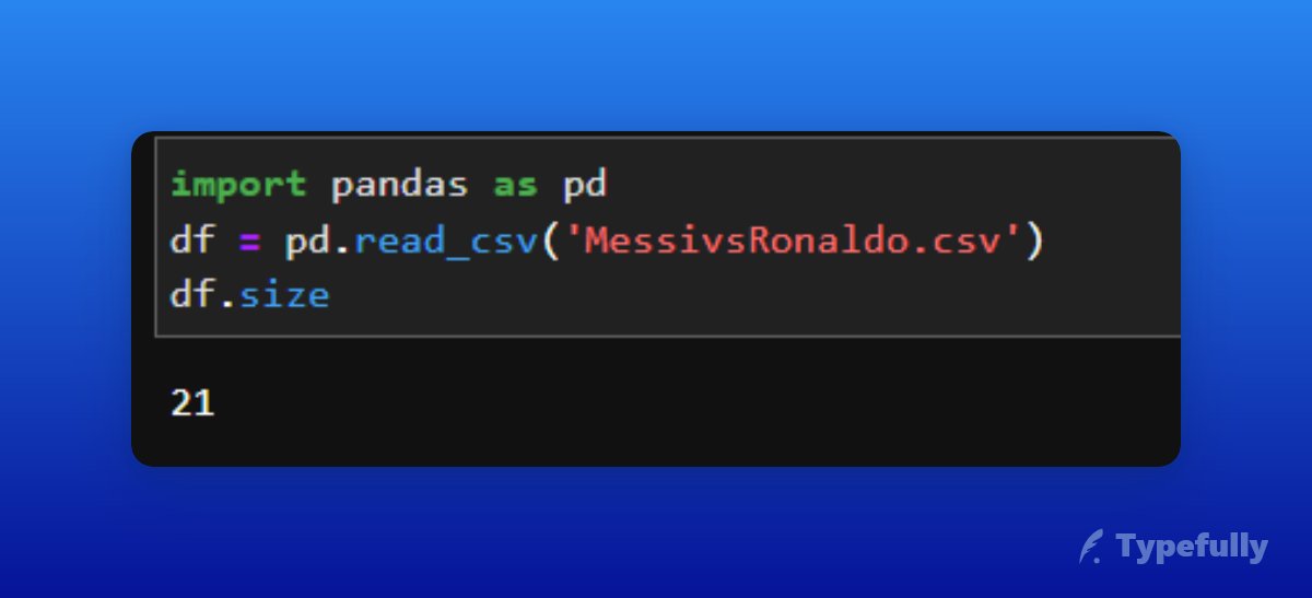 Here are the most commonly used Pandas methods & attributes you should ...