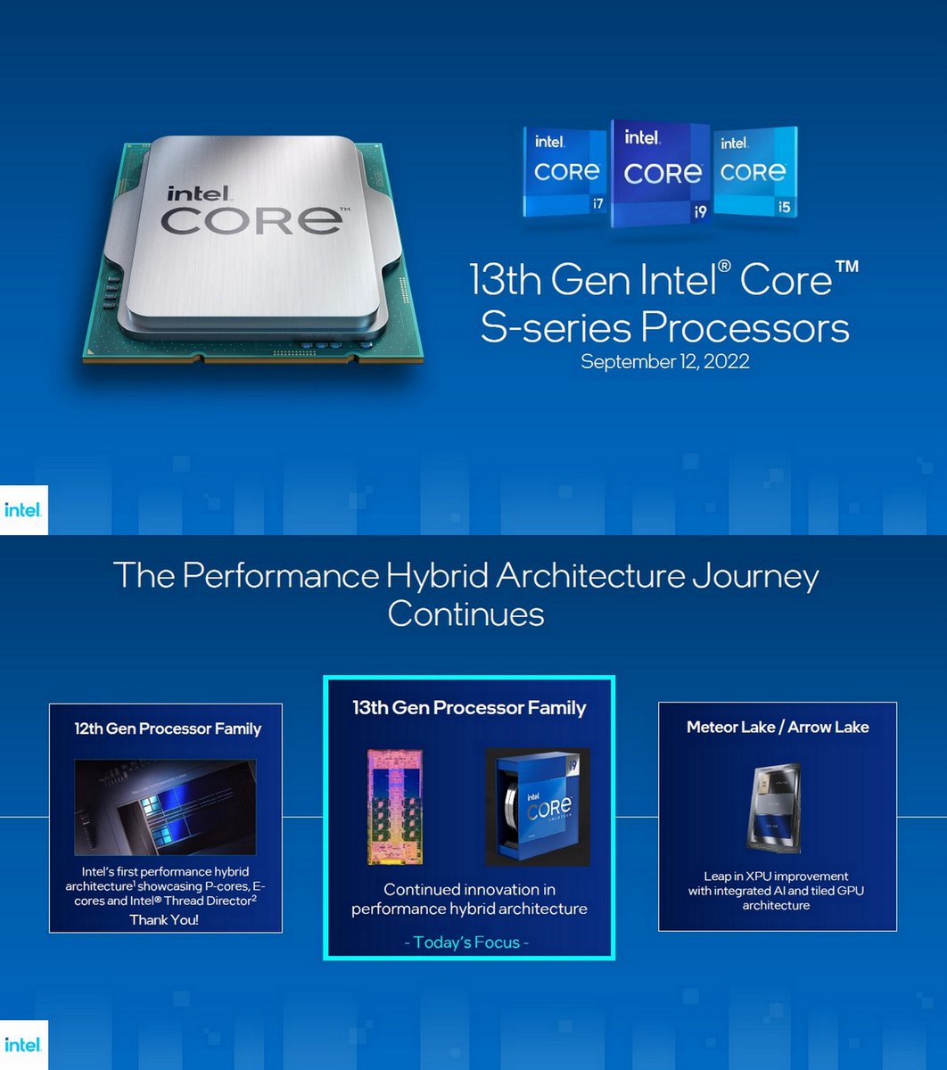 OGAWA, Tadashi on Twitter: "=> "Intel Launches 13th Gen Intel Core Processor Family Alongside ...
