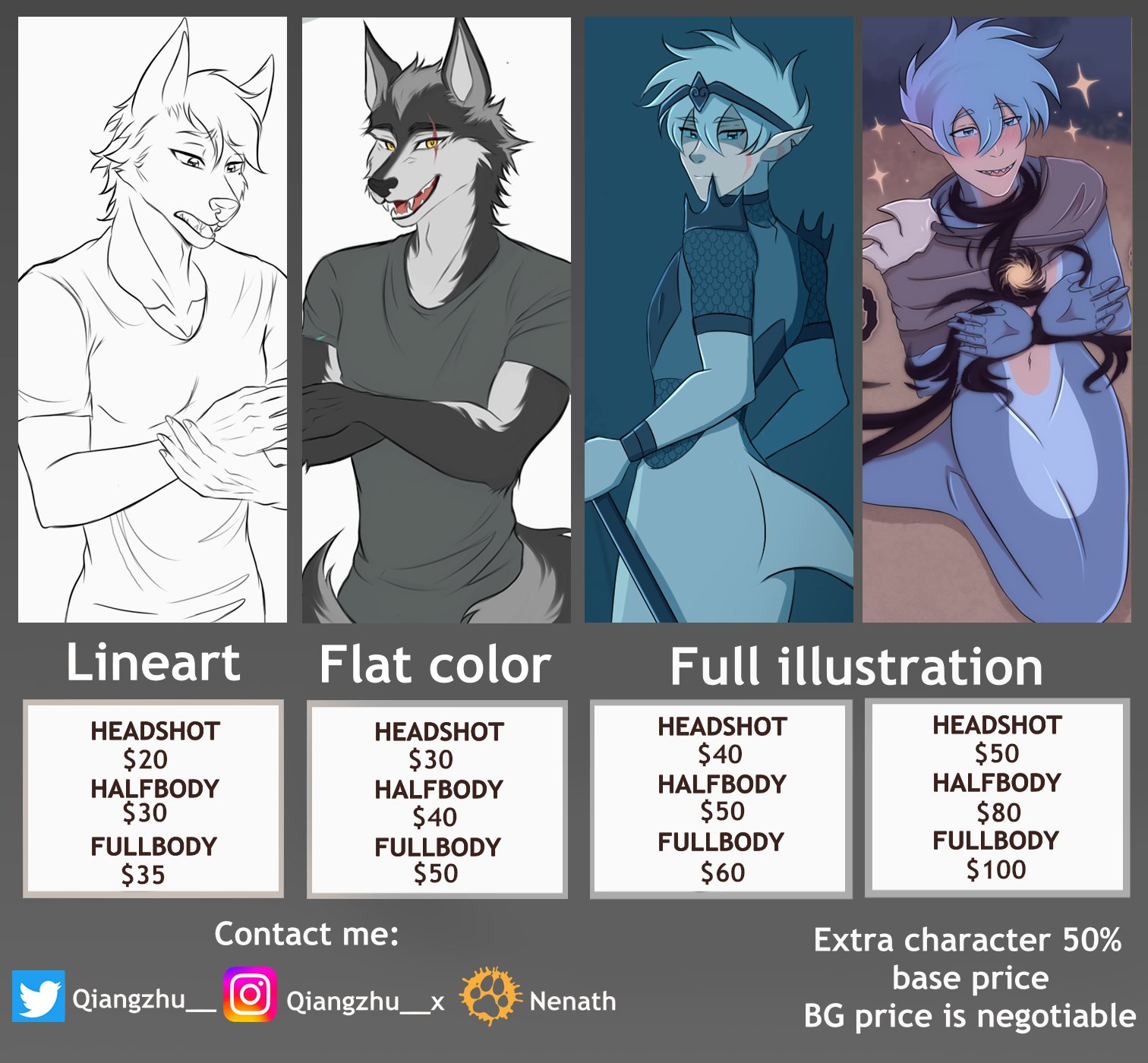 Qiang Zhu🔞COMMISSIONS OPEN on Twitter: "Full illustration TYPE 2: https://t.co/yG34aTFmYJ" / Twitter