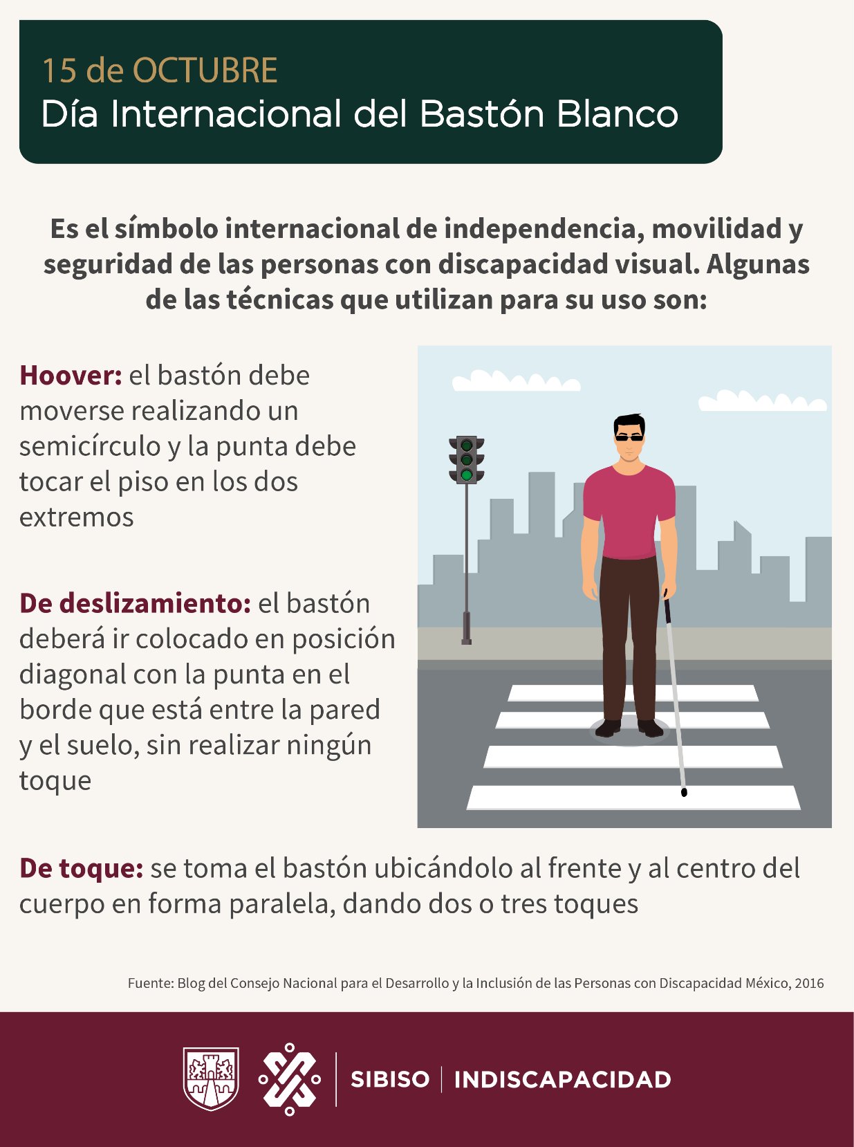 Simbolo De Deficiencia Visual