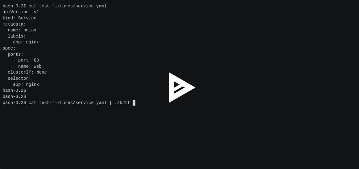 K3sdaily On Twitter K2tf Is A Tool For Converting Kubernetes Api Objects In Yaml Format Into