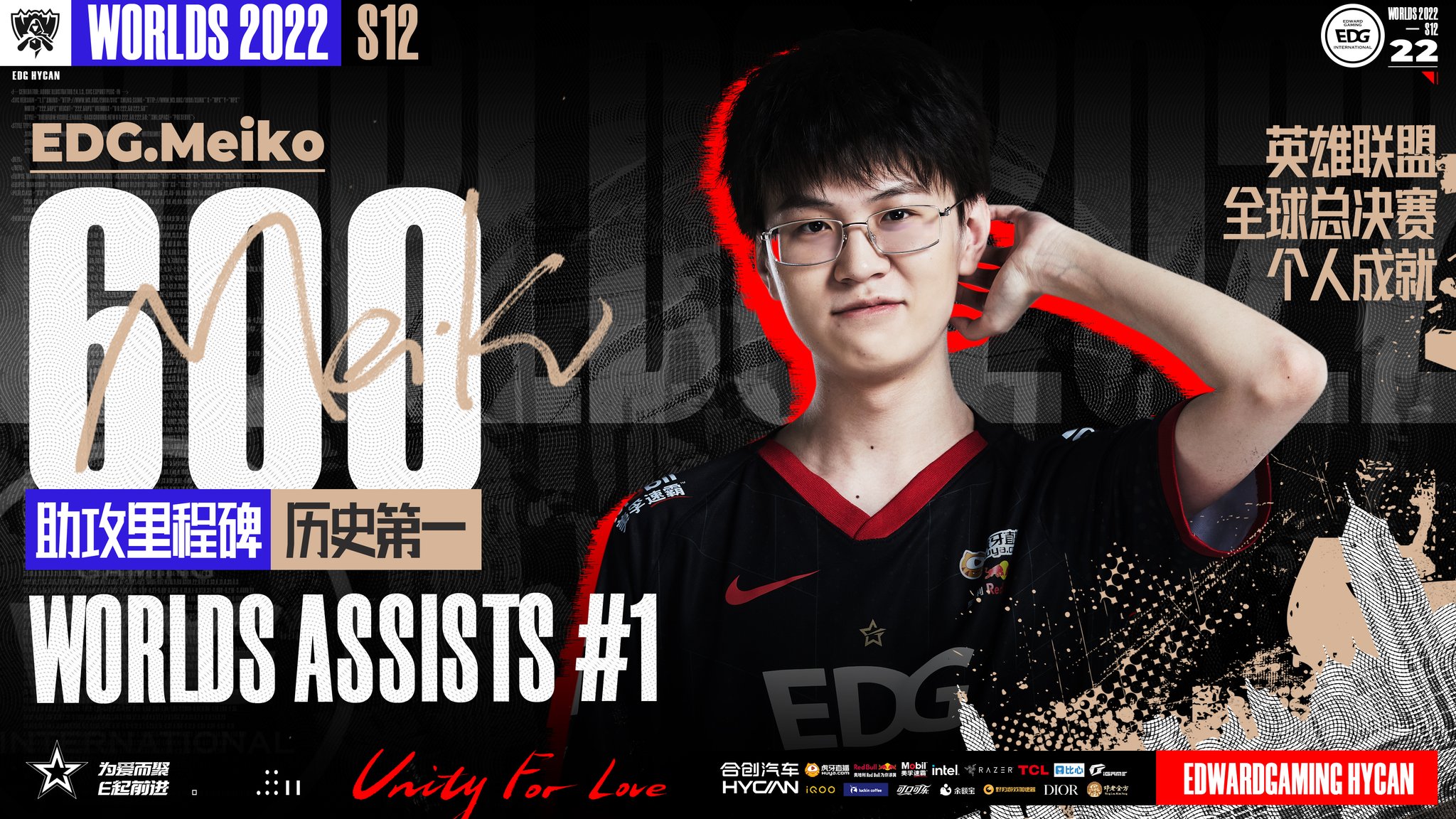 Edward Gaming on Twitter: "Congrats to Meiko getting Worlds 600 assists! Remaining Assists #1 in ...