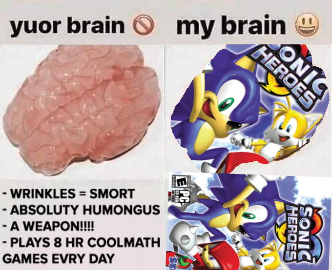 Sonic Heroes 2003 Read Pinned On Twitter Therealcoolmath Better