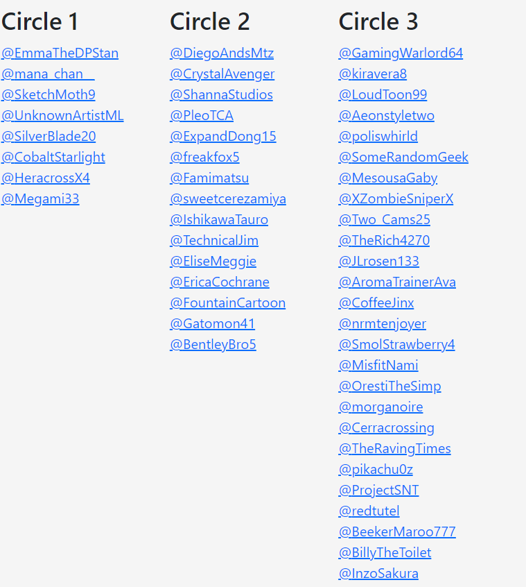 ChikoCheez on Twitter: "Interaction circle thingy"