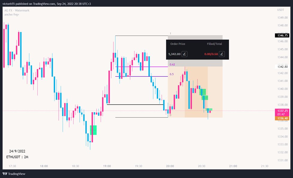 To better understand the concepts I am about to use in this thread ...