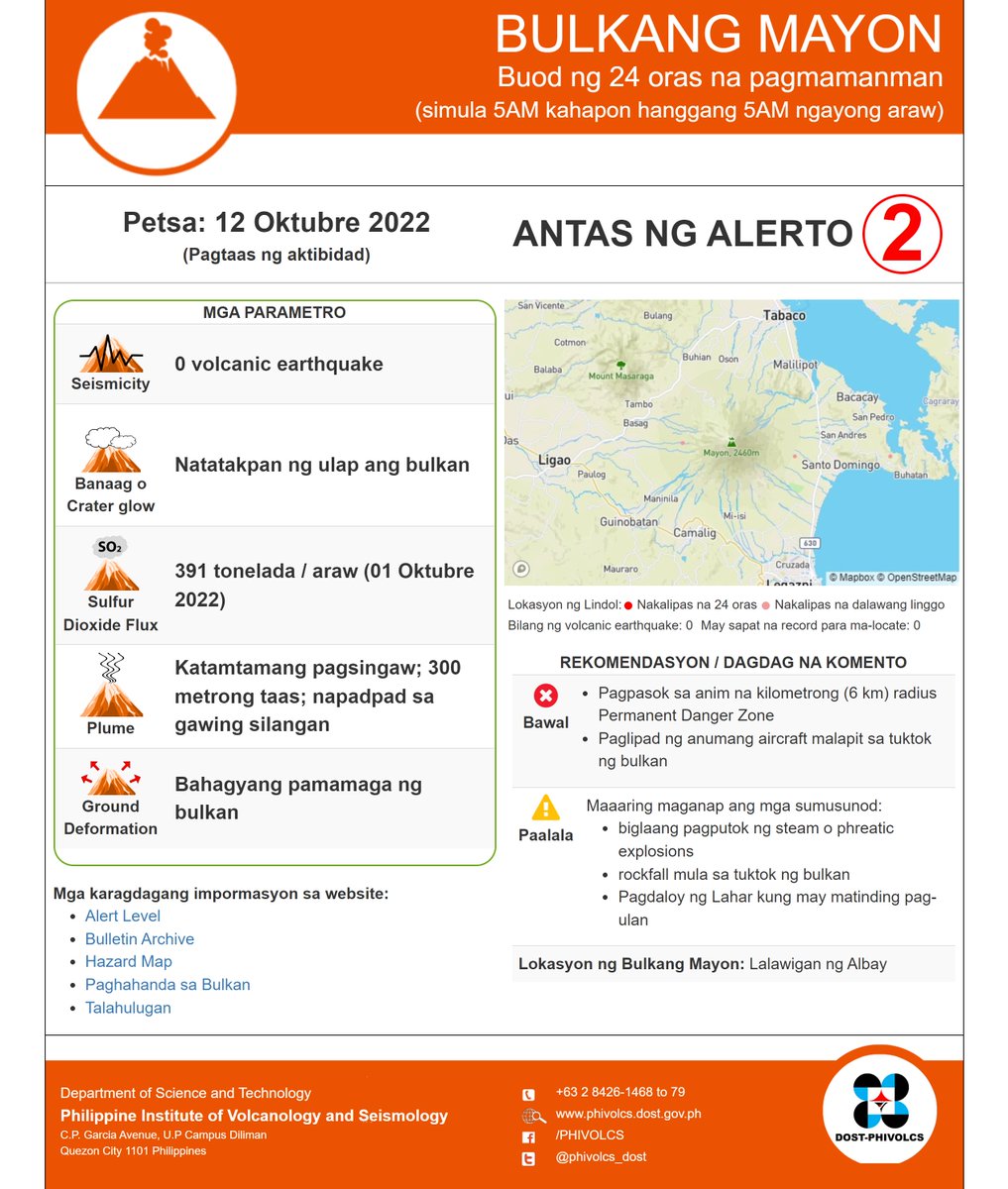 PHIVOLCS-DOST on Twitter: "BULKANG MAYON Buod ng 24 oras na pagmamanman 12 Oktubre 2022 alas-5 ...
