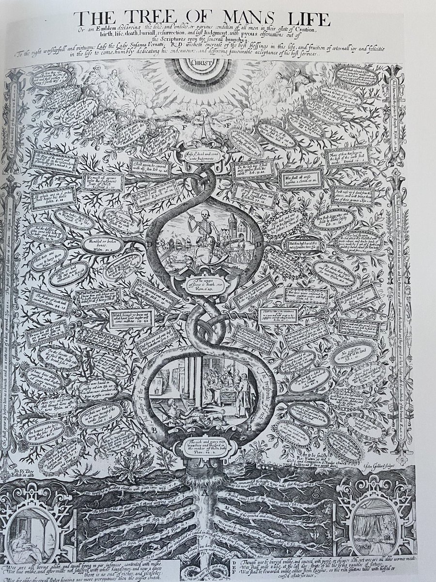 The Tree of Life, 1770 https://t.co/GHaNc1atTu - JenOakie42💫 | Rattibha