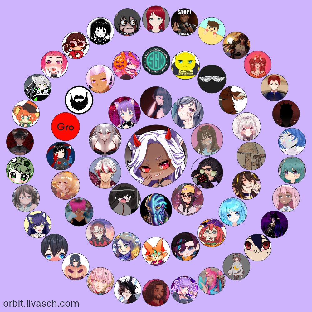 Luna 🔞🌌🐇 VTuber on Twitter: "Guess I'll do one of these too