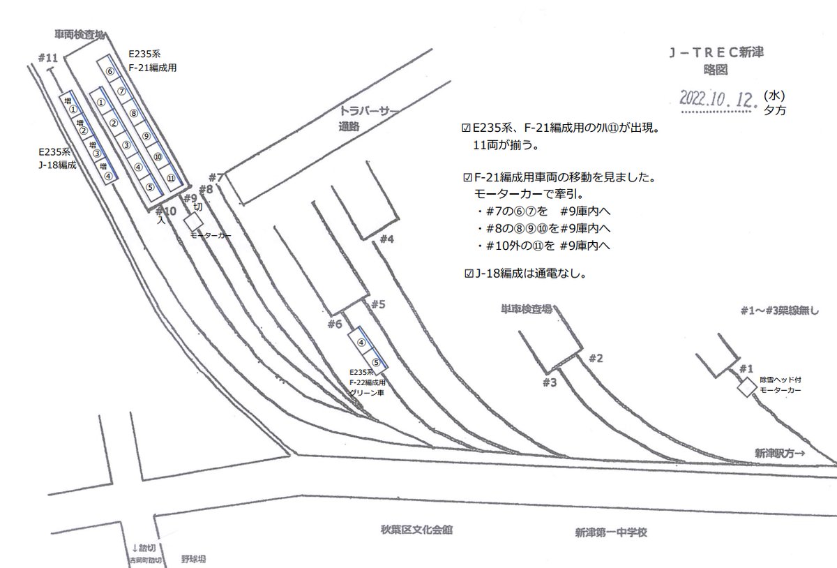 松の木 on Twitter: "RT @kobayac77m_007: 10月12日(水)、J－TREC新津[撮影禁止]。E235系,F-21編成は全部が揃う。写真は10/8(土)の一般公開 ...